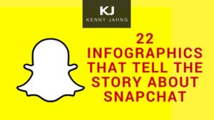 22 INFOGRAPHICS THAT TELL THE STORY ABOUT SNAPCHAT – KennyJahng.com